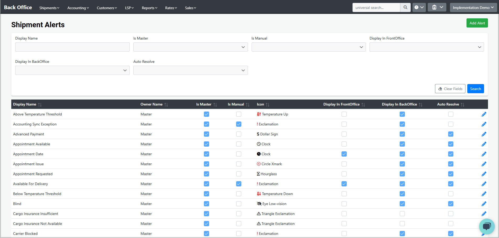 Shipment Alerts Management
