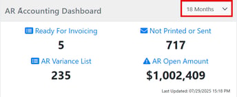 AR Dashboard
