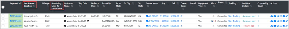 Macropoint - Shipment Load Tracking