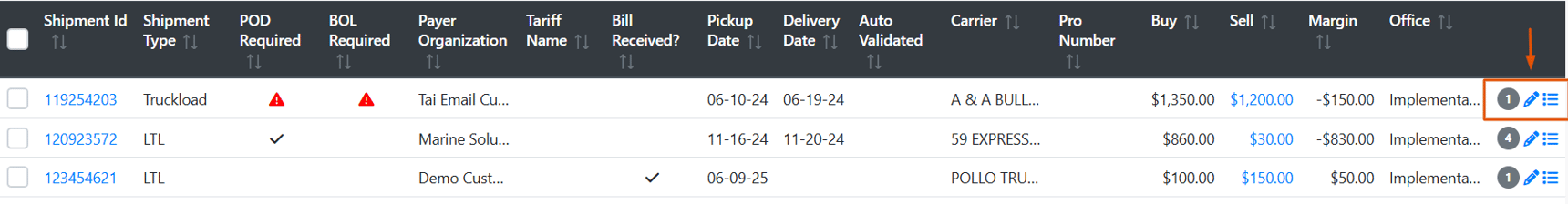AR Variance List