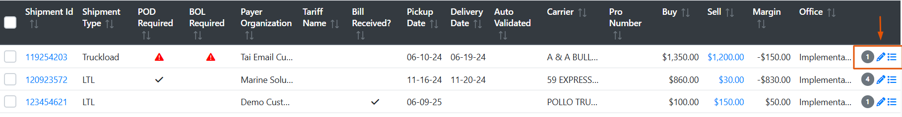 AR Variance List